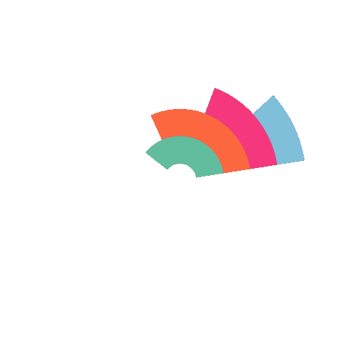 Our schedule | Evolution Dance Company | Powered by ClassForKids